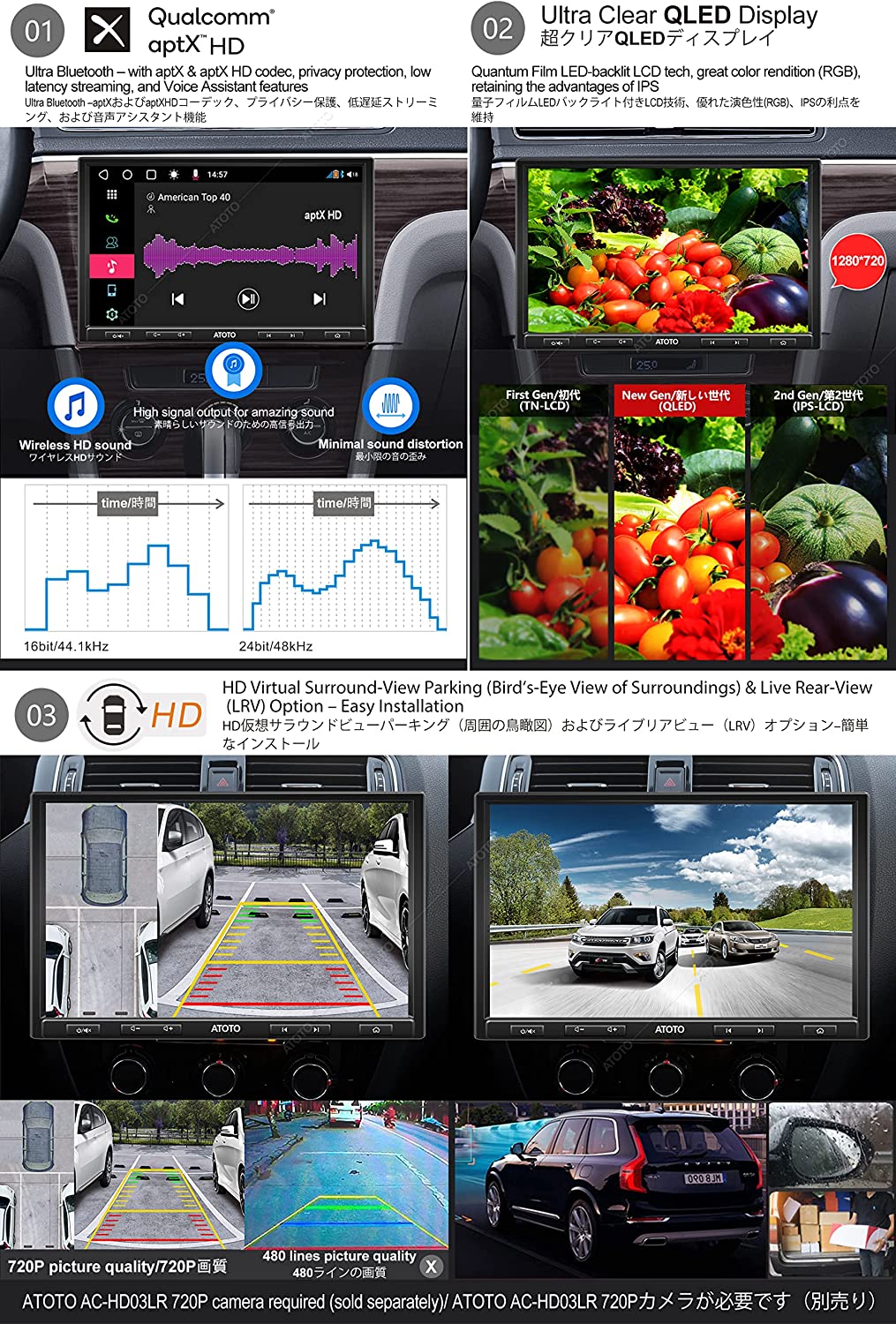 【レビュー】ATOTO S8 PRO を開封・取り付け（Androidナビ） | 他車カスタム